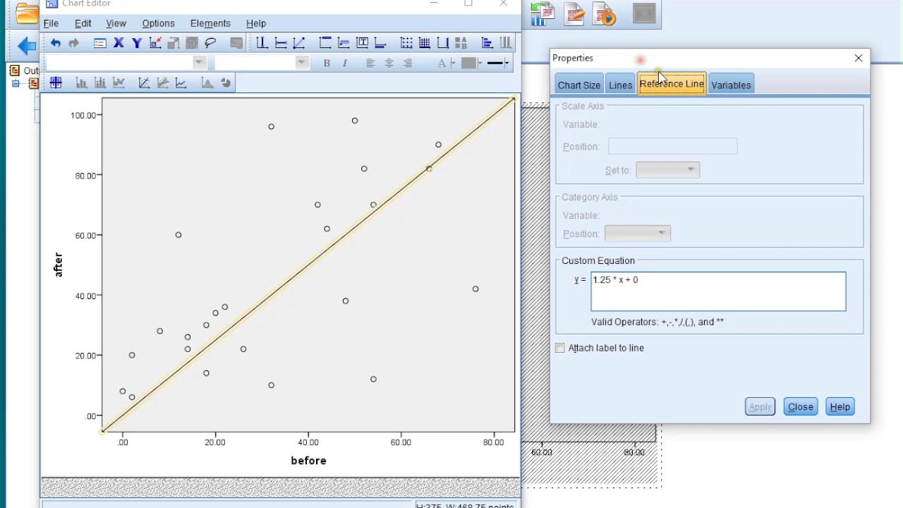 SPSS - Scatterplot reference line