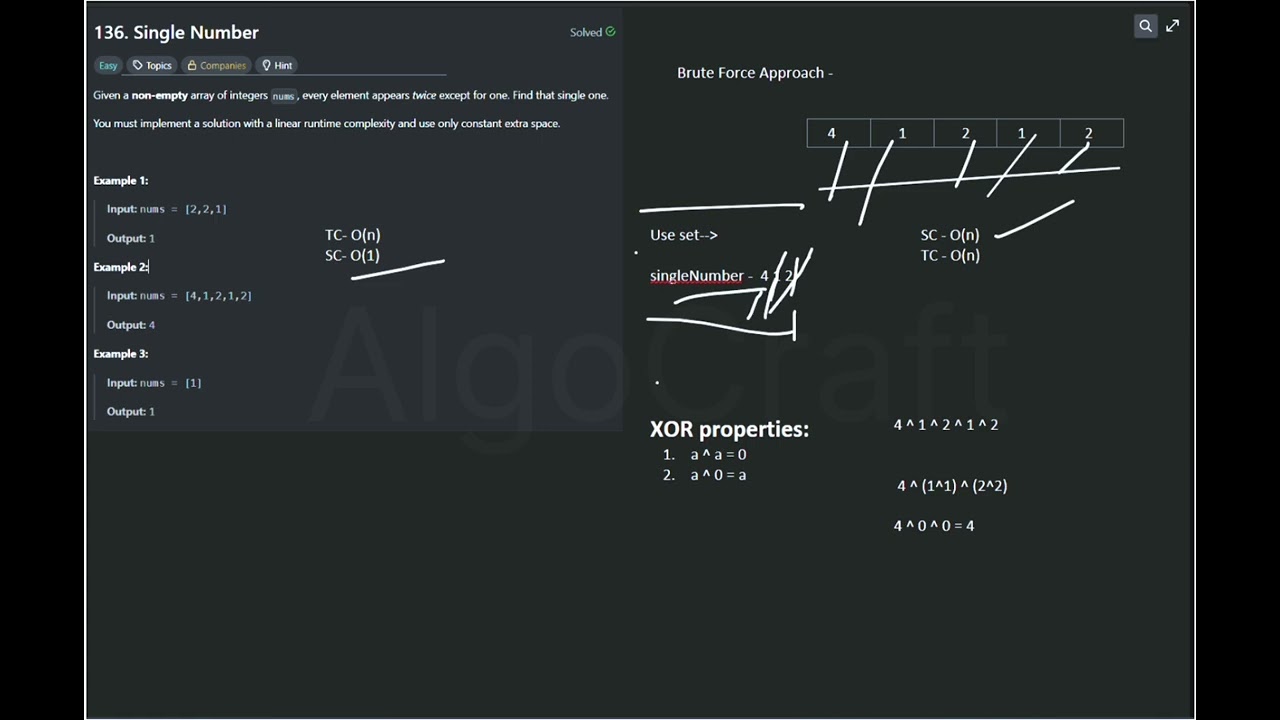 LeetCode 136: Single Number | Java Solution Explained | Bit Manipulation & Interview Prep