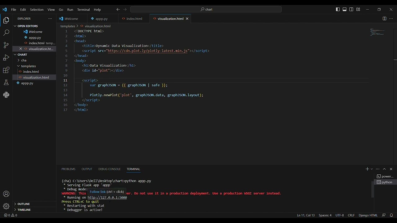 K - Hub Project on Data Visualisation using Flask #python #html #flask #project