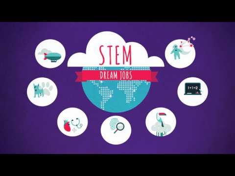 Nestlé STEM Jobs