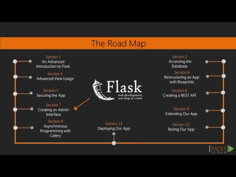 Learn Mastering Flask The Course Overview | packtpub com - Mind Luster