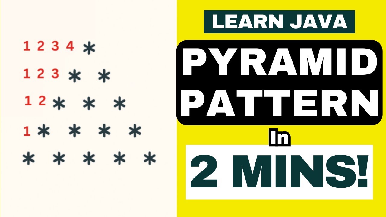 Pyramid Star Pattern in Java Explained in 2 Minutes!