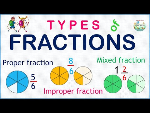 Can you name the different types of fractions? Check out this list!