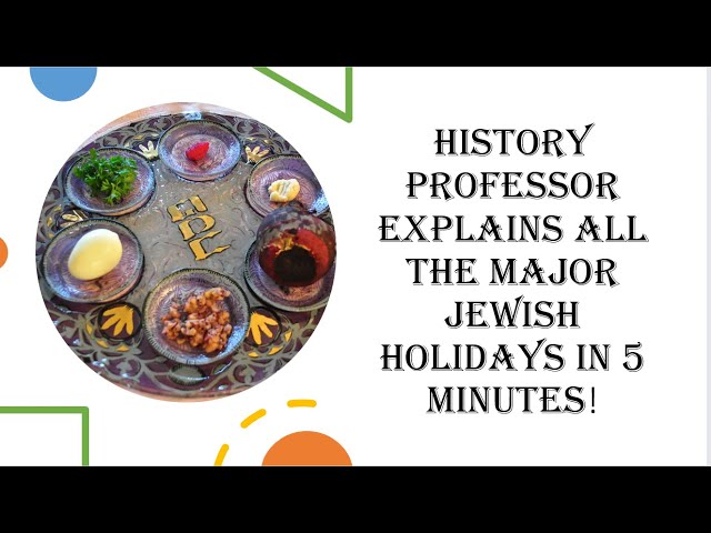 A Quick Guide to Major Jewish Holidays | Galaxy.ai | Galaxy.ai