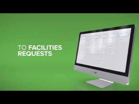 How to automate and optimize workflows in the organization.