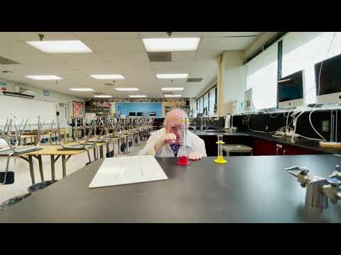 How to Read a Graduated Cylinder
