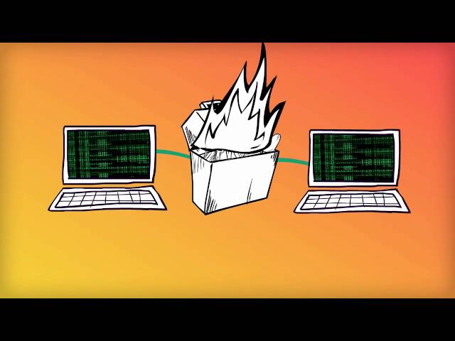 Perspectium Integration Solutions Pricing, Features & Reviews 2022 - Free Demo