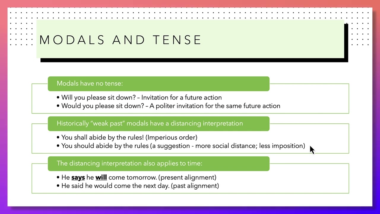 ENG3210 Modals Part 2: Modals and Time