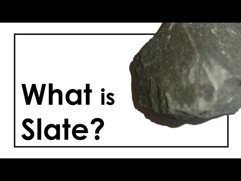 What is Slate?