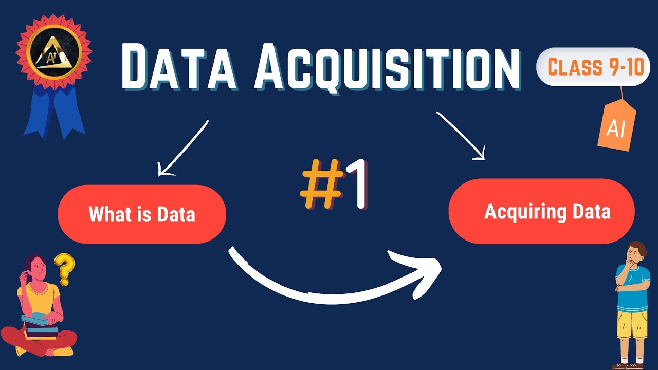 Data Acquisition in AI | Project Cycle Class 9-10 | Unit 2