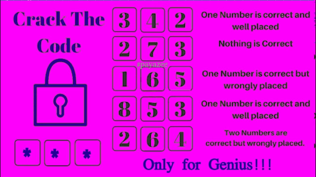 Crack The Code | Solution with Simple Concept Explanation | Brain Teasers | 342 273 165