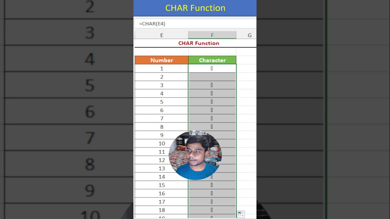 Master the Excel CHAR Function | Convert Numbers to Characters Easily