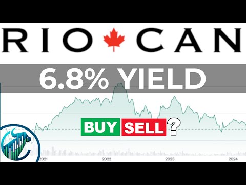 Riocan Stock (TSX:REI.UN): Buy for the Dividend?