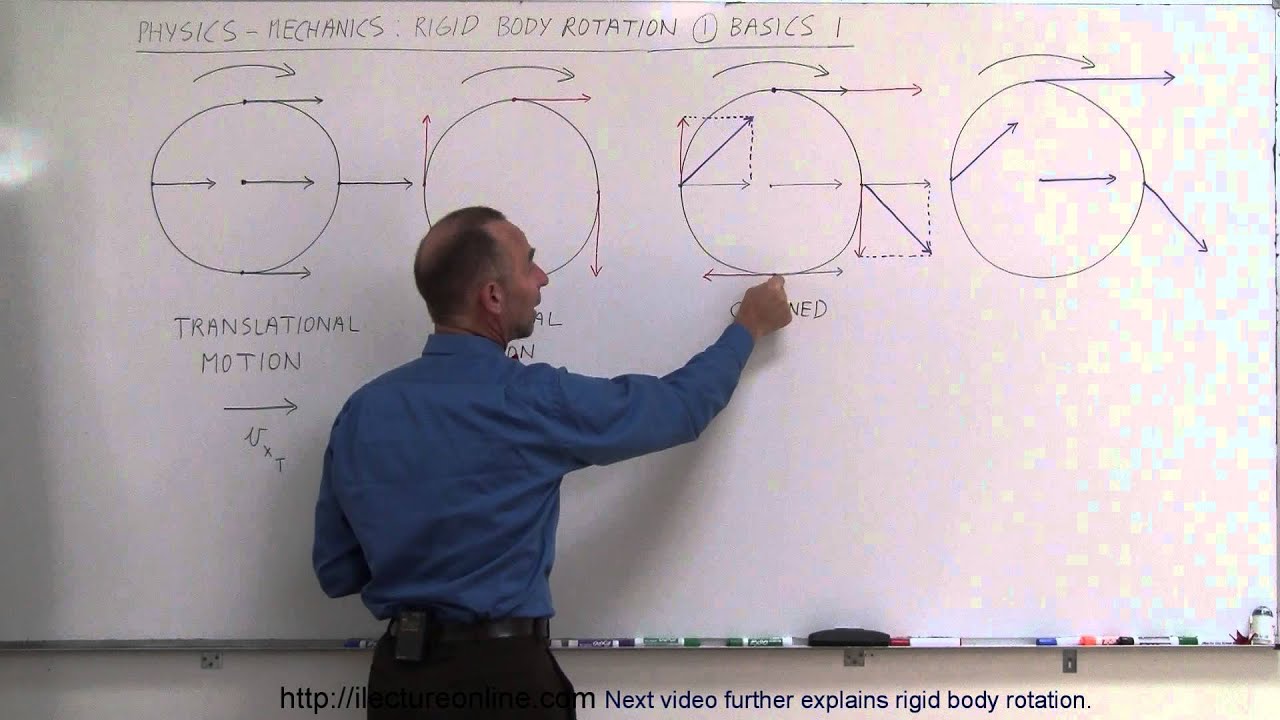 Physics 11.1  Rigid Body Rotation (1 of 10) Basics