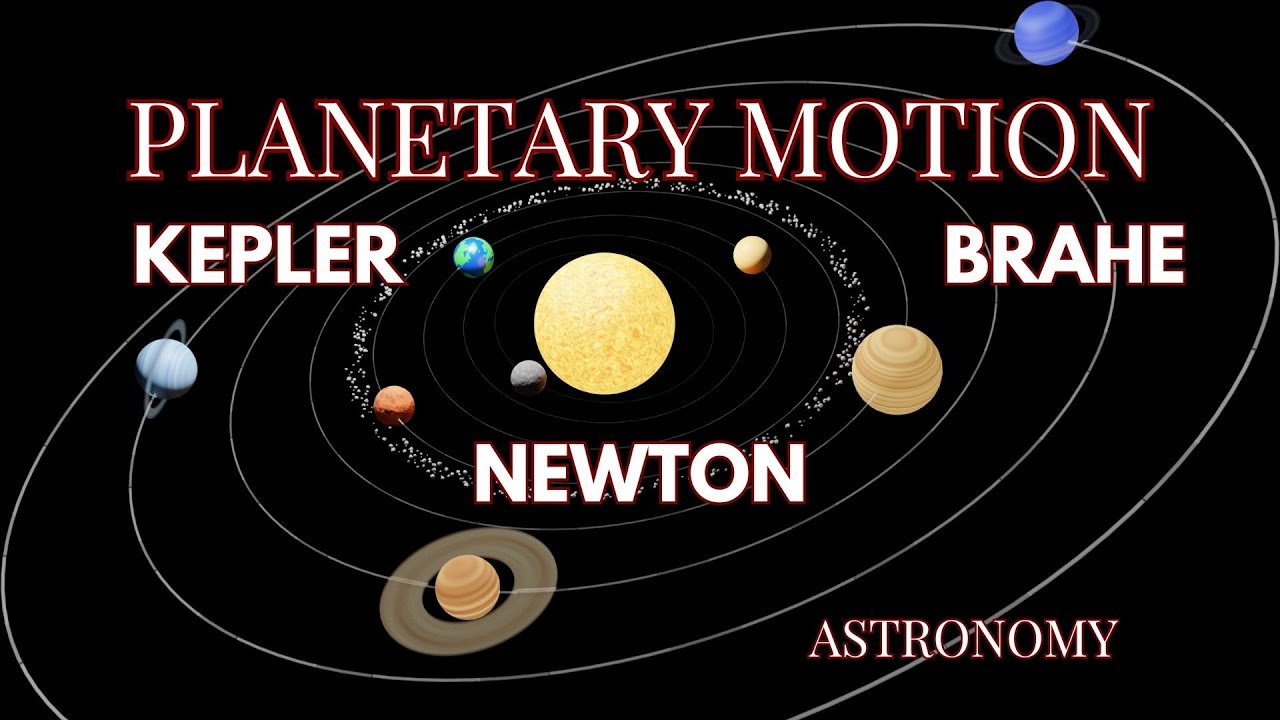 Planetary Motion: Brahe, Kepler & Galileo