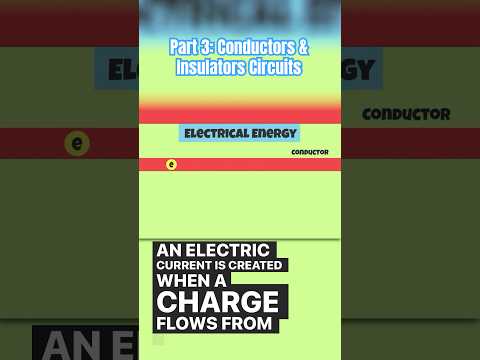 Part 3: Conductors and Insulators: The Highways and Barriers of Electric Flow -#electricalcircuit