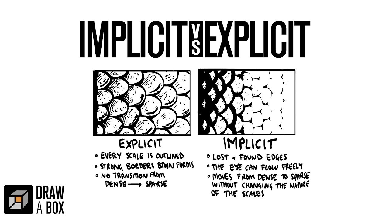Drawabox Lesson 2: Implicit vs Explicit