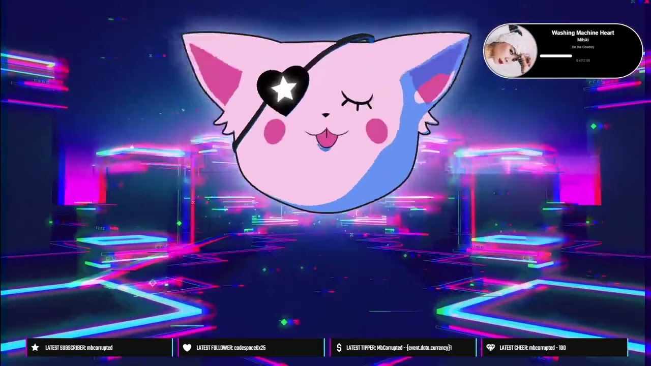 Coding a profile picture system