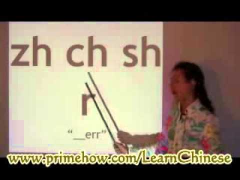 How to Learn Chinese - The Mandarin Chinese Alphabet and Pronunciations