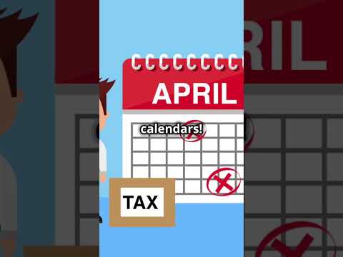 What is FinCEN BOIR? Filing Deadline & Fines! (You won't believe how much!)
