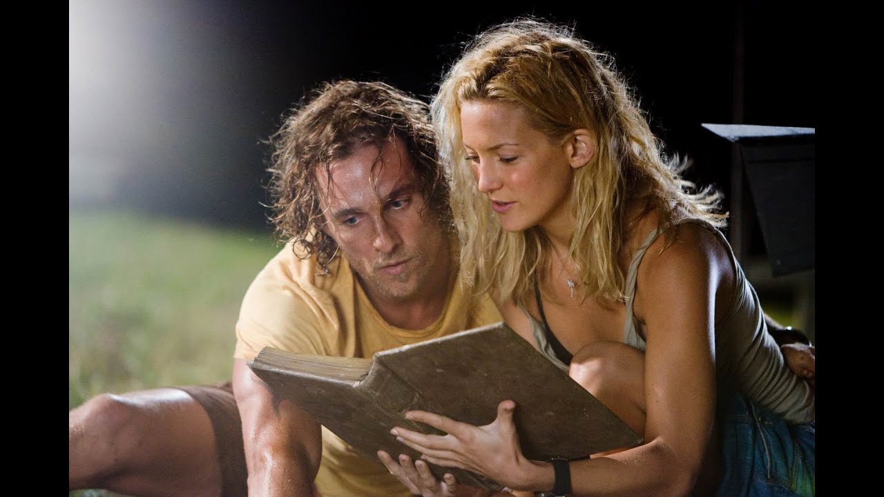 Kate Hudson - Highest Grossing Movies