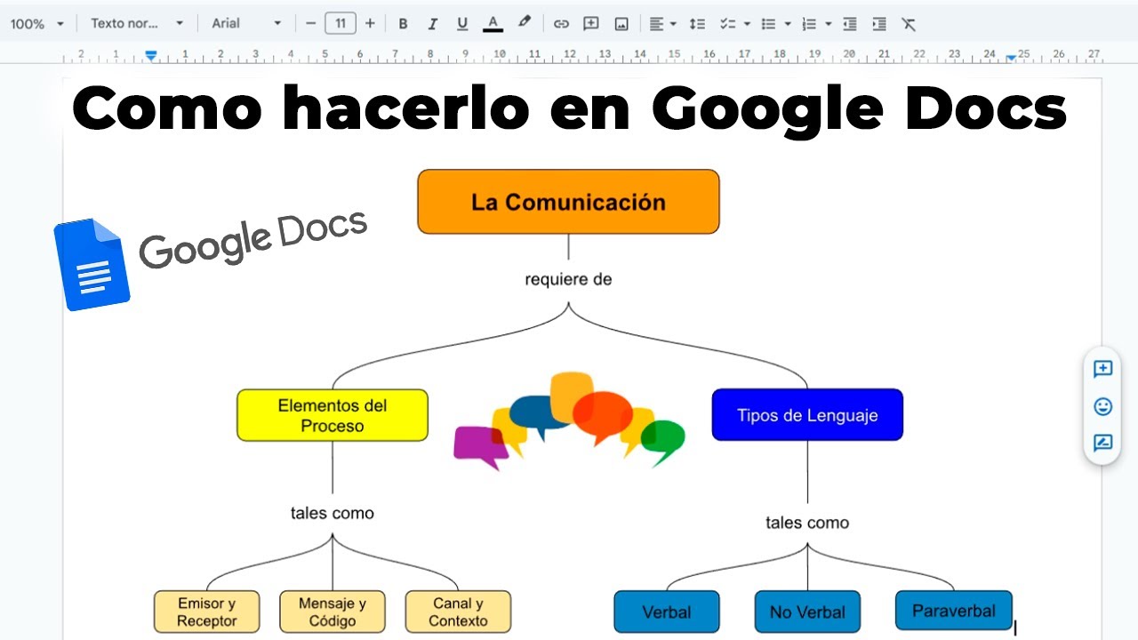 Como Hacer un Mapa Conceptual en Google Docs. Paso a Paso Fácil y Rápido