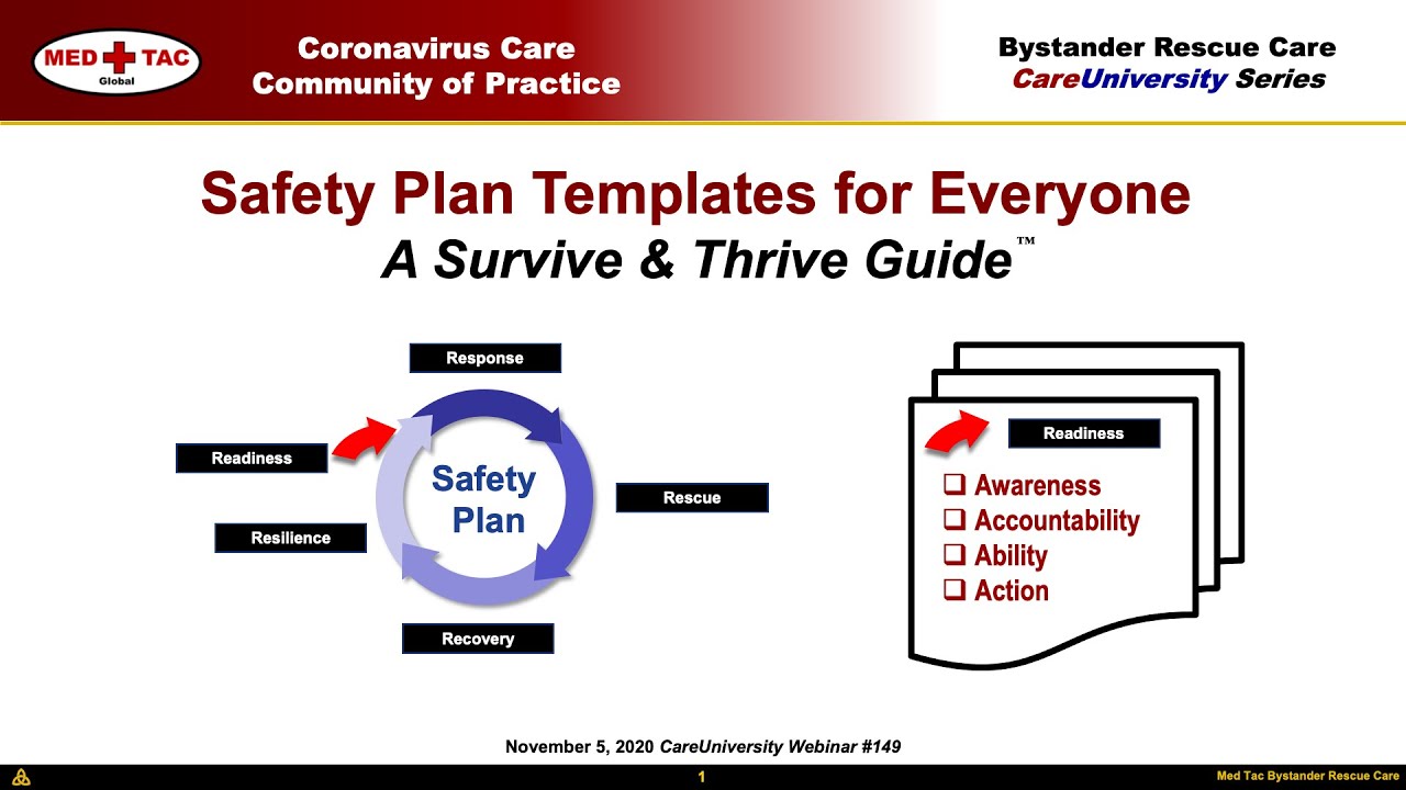 Safety Plan Templates for Everyone: A Survive and Thrive Guide