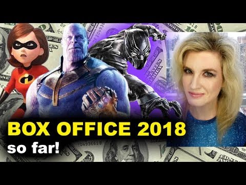 Top Ten Movies of 2018 BOX OFFICE - so far!