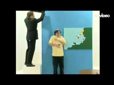 Kids English Zone The Weather