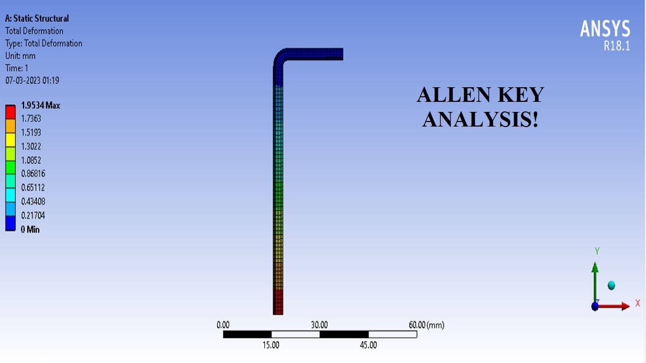 Allen Key I Static Structural Analysis I Deformation | Stress Test | ANSYS Workbench