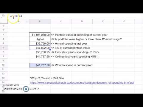 Dynamic Retirement Spending Calculator Example