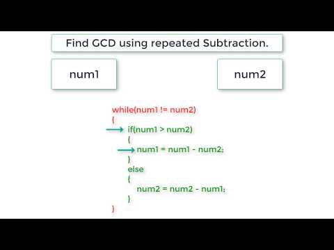 C Program To Find GCD using Repeated Subtraction
