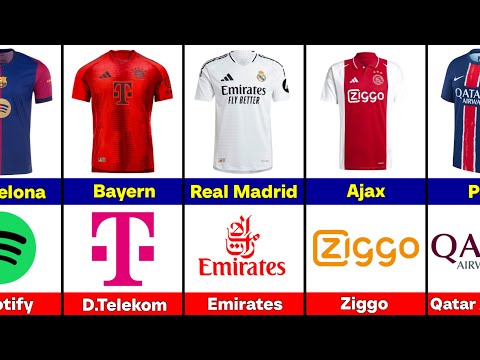 Football Kits Sponsors 2024 - 2025.