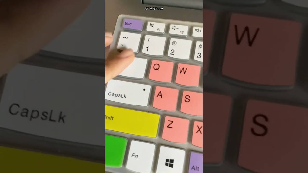 Tutorial on writing a foreword for a paper for beginners