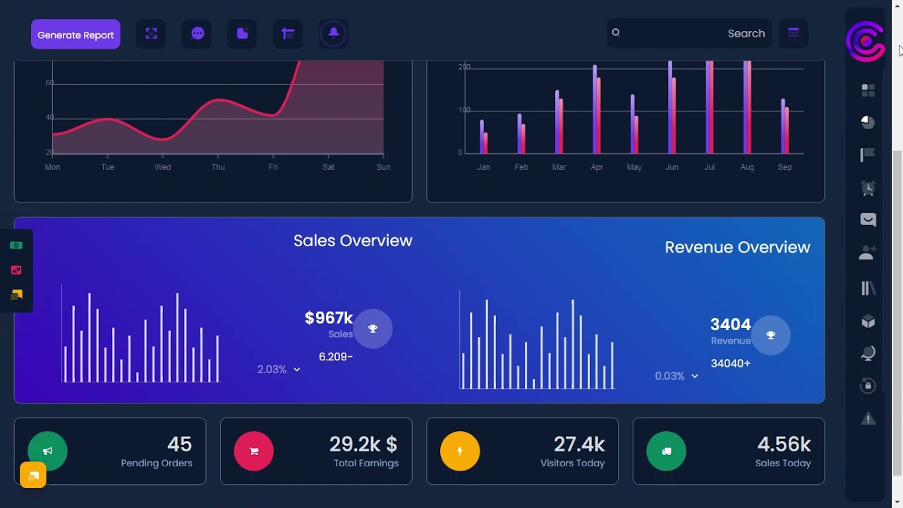Best CRM Admin Template to Access Backend Functionalities