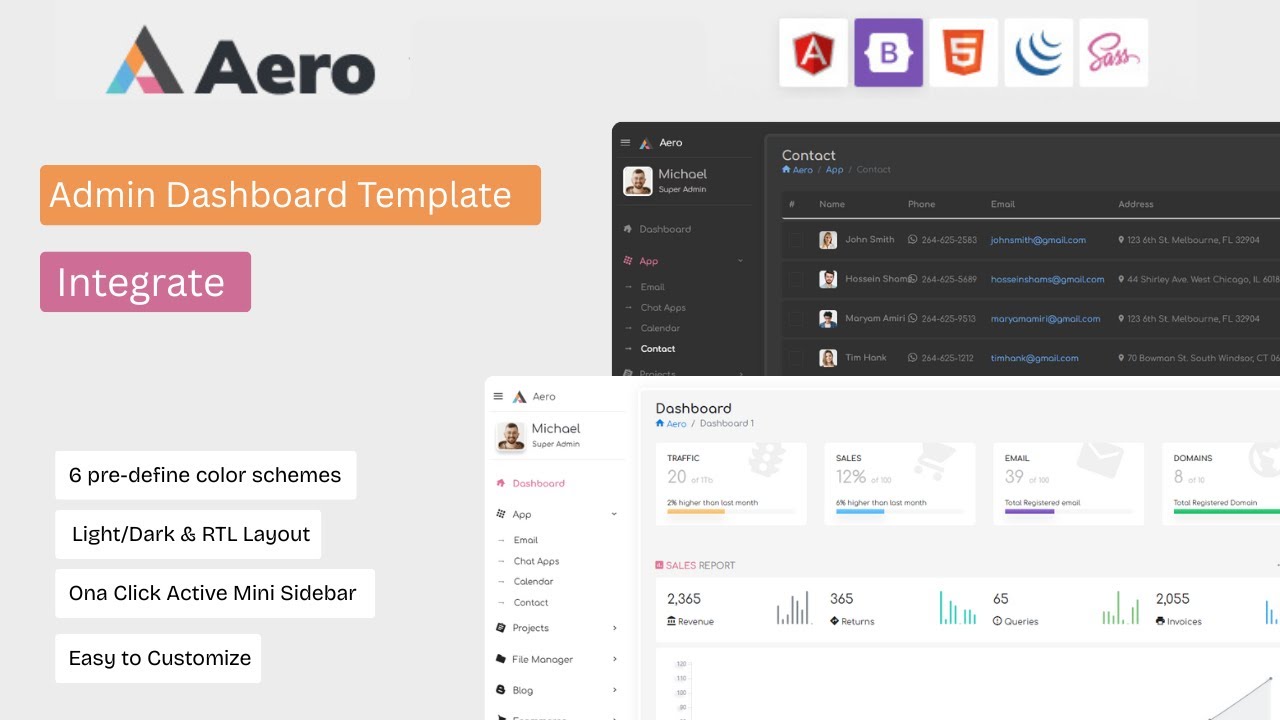 How to Install Aero Admin Dashboard Template in Laravel Project | Integrate Aero Template