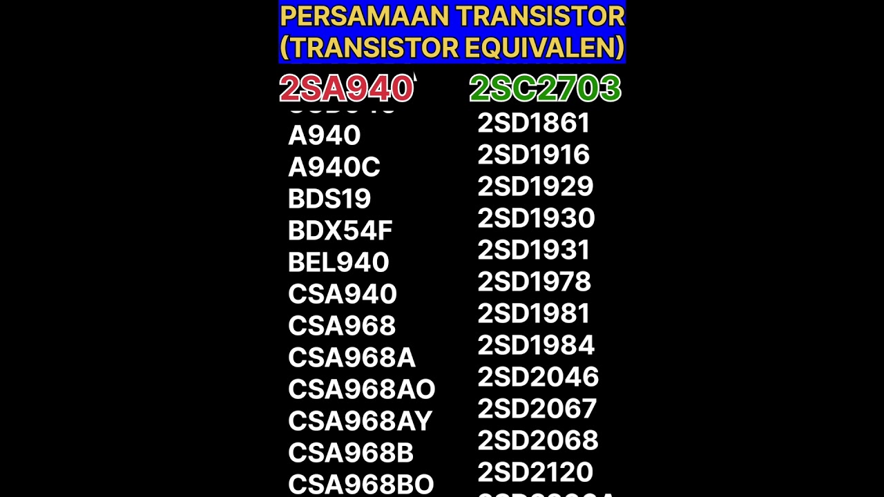 2SA940 - 2SC2703 PERSAMAAN TRANSISTOR  ( EQUIVALENT / SUBSTITUTE ) Equivalent TR Cross-Reference