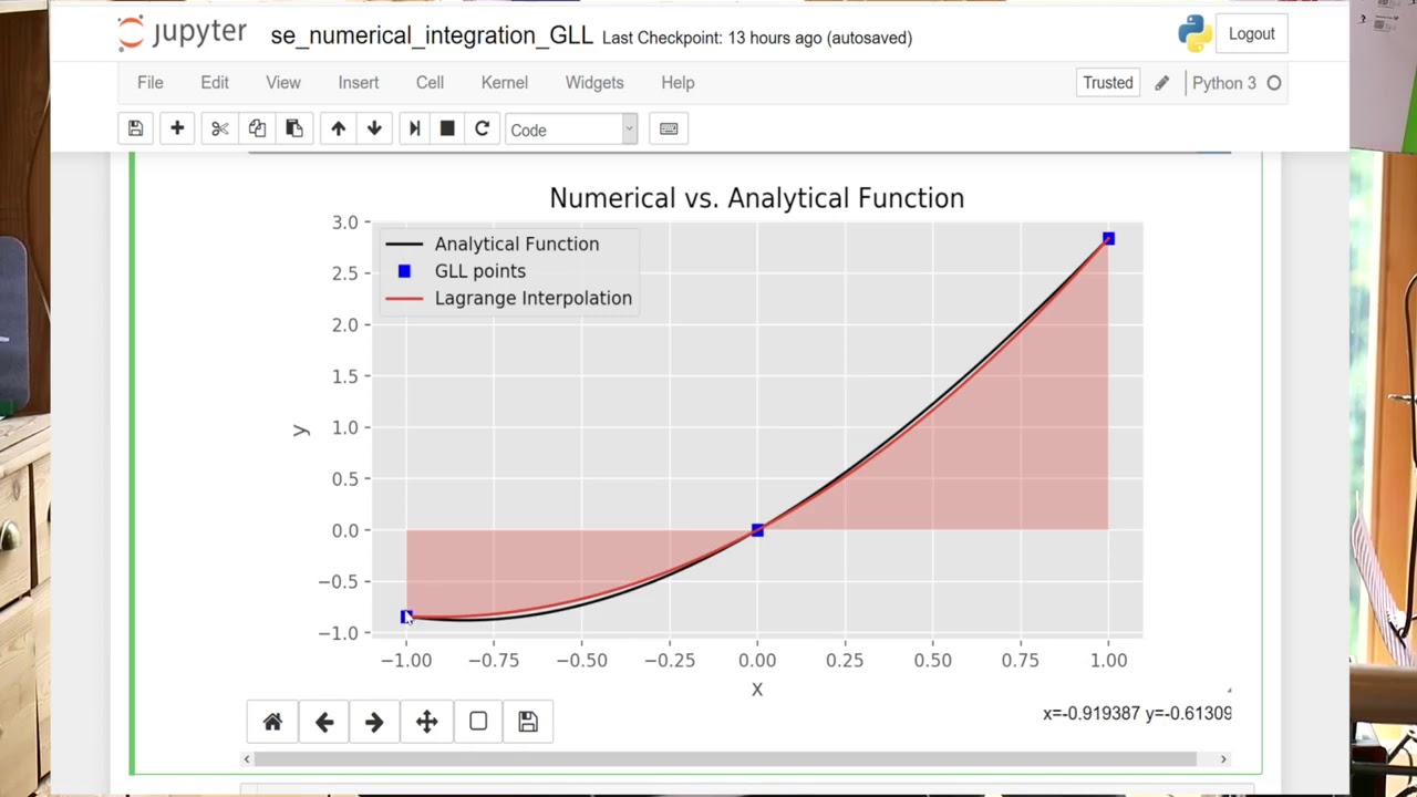 W8V7 Python Numerical Integration - Computers, Waves, Simulations: A Practical Introduction to