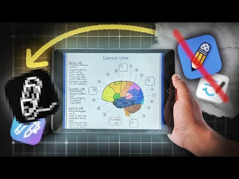 Ditch GoodNotes & Notability! | Best FREE Note-Taking Apps for iPad