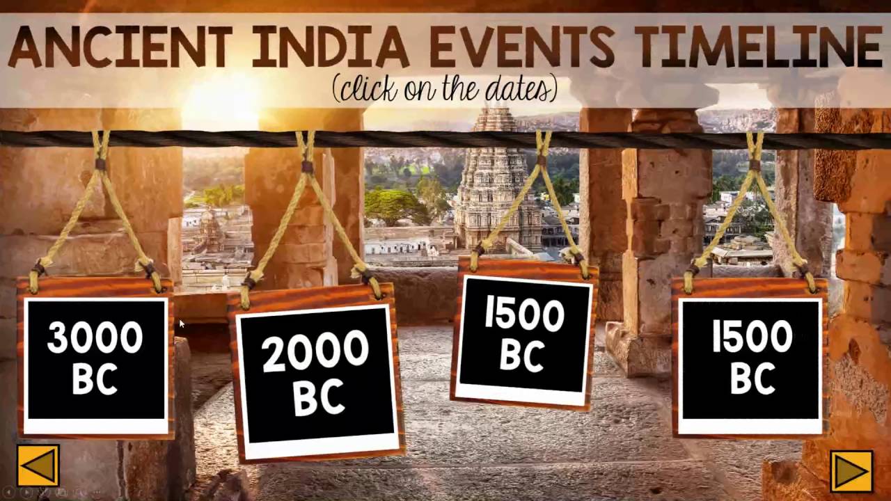 Ancient India Interactive PowerPoint