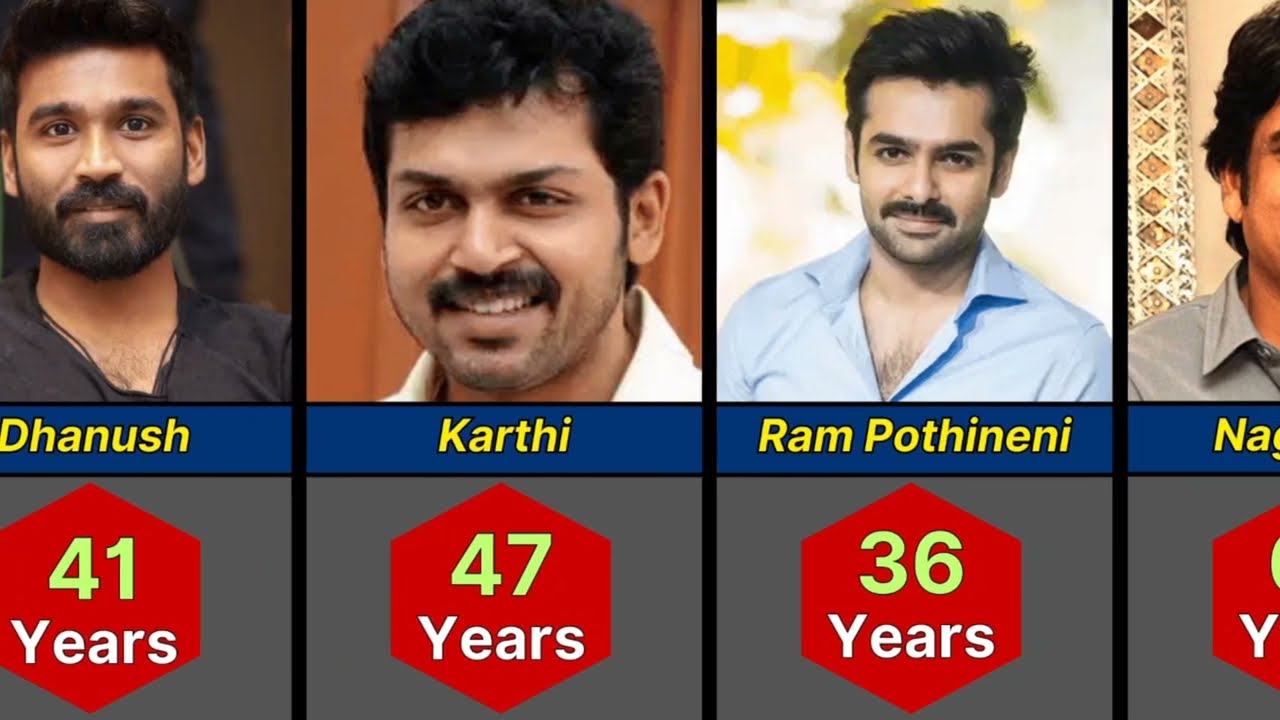 South Indian Actors Real Name & Age | Tollywood, Kollywood Stars Update