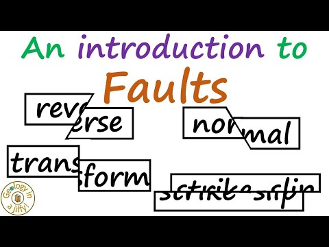 Faults - an introduction to the different types of faults. Geology in a Jiffy!