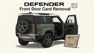 2020-2023 Defender Door Handle: Diagnosing Keyless Entry Faults and ...