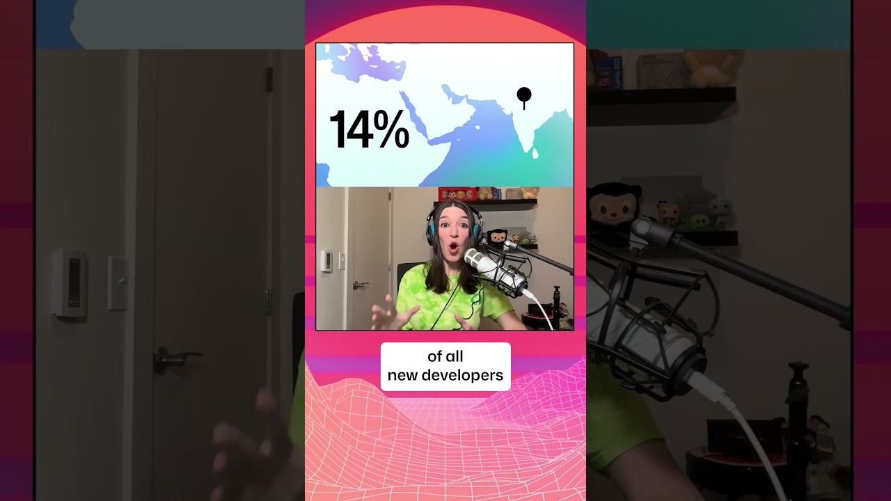 Christina Warren returns to break down the 2025 Octoverse report