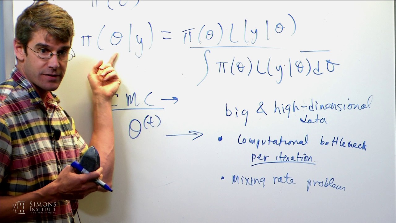 Scaling Up Bayesian Inference for Big and Complex Data