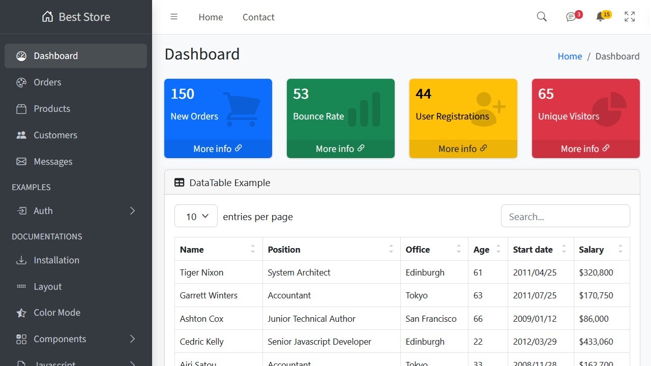 Create Admin Dashboard using HTML and Bootstrap | Sidebar | Vertical Navigation Bar