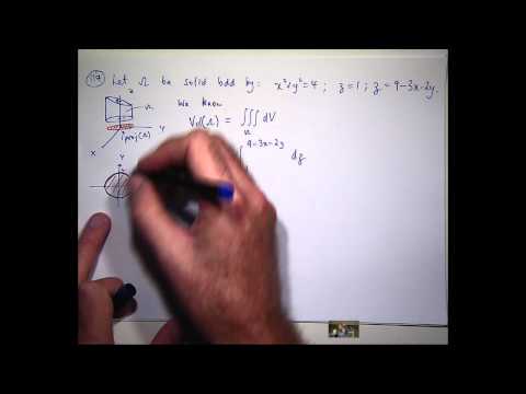 Triple integral tutorial
