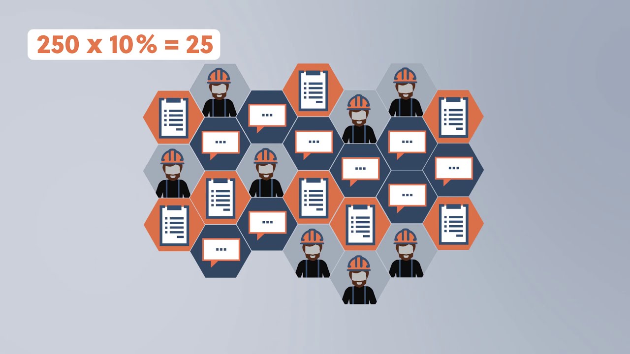 The ROI of Construction Workforce Management Software