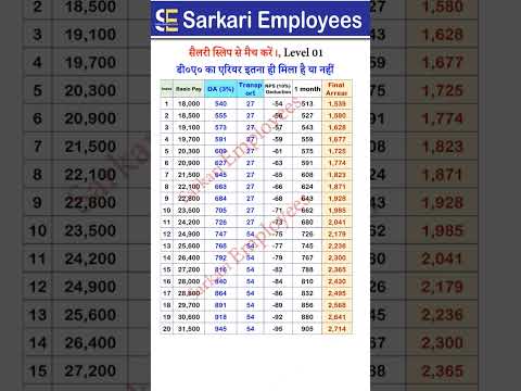 Level 01 Net DA Arrear Calculation