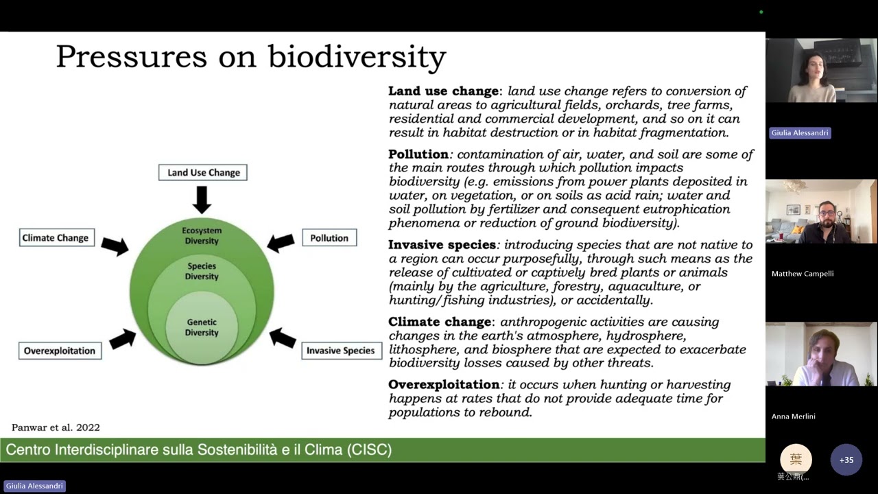 Biodiversity knowledge and awareness in sport